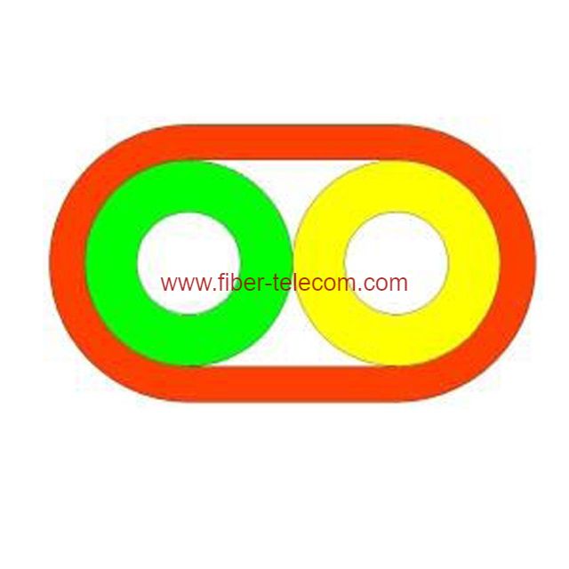 HDPE Tube Bundle Direct Bury (DB) 2-way 7/3.5mm - Buy Product on Fibertel