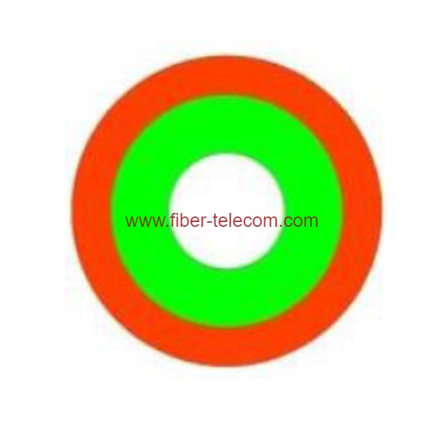 HDPE Tube Bundle Direct Bury (DB) 1-way 7/3.5mm - Buy Product on Fibertel