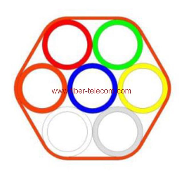 HDPE Tube Bundle Direct Bury (DB) 7-way 20/16mm - Buy Product on Fibertel