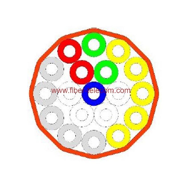 HDPE Tube Bundle Direct Bury (DB) 19-way 7/3.5mm - Buy Product on Fibertel